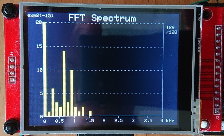 dsPIC33 FFT変換とデータ表示・保存装置: 趣味の実用電子工作